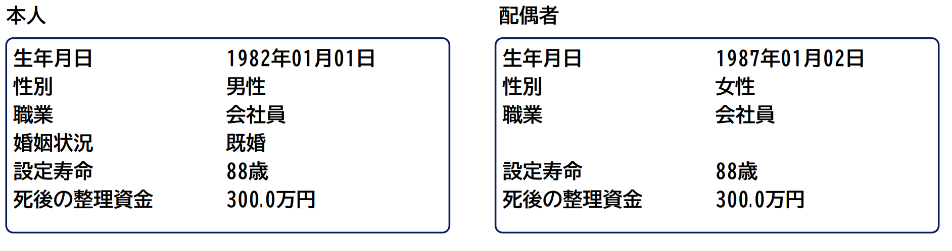 事例回答 | FPplants